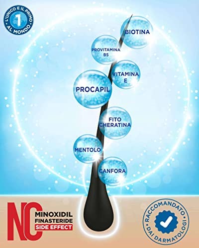 Procapil for Alopecia Areata: Effectiveness, Benefits, and Usage Guide ...